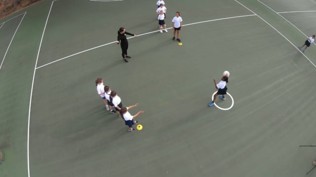 OUTSIDE PIVOT RIGHT ANGLE - thenetballcoach.com